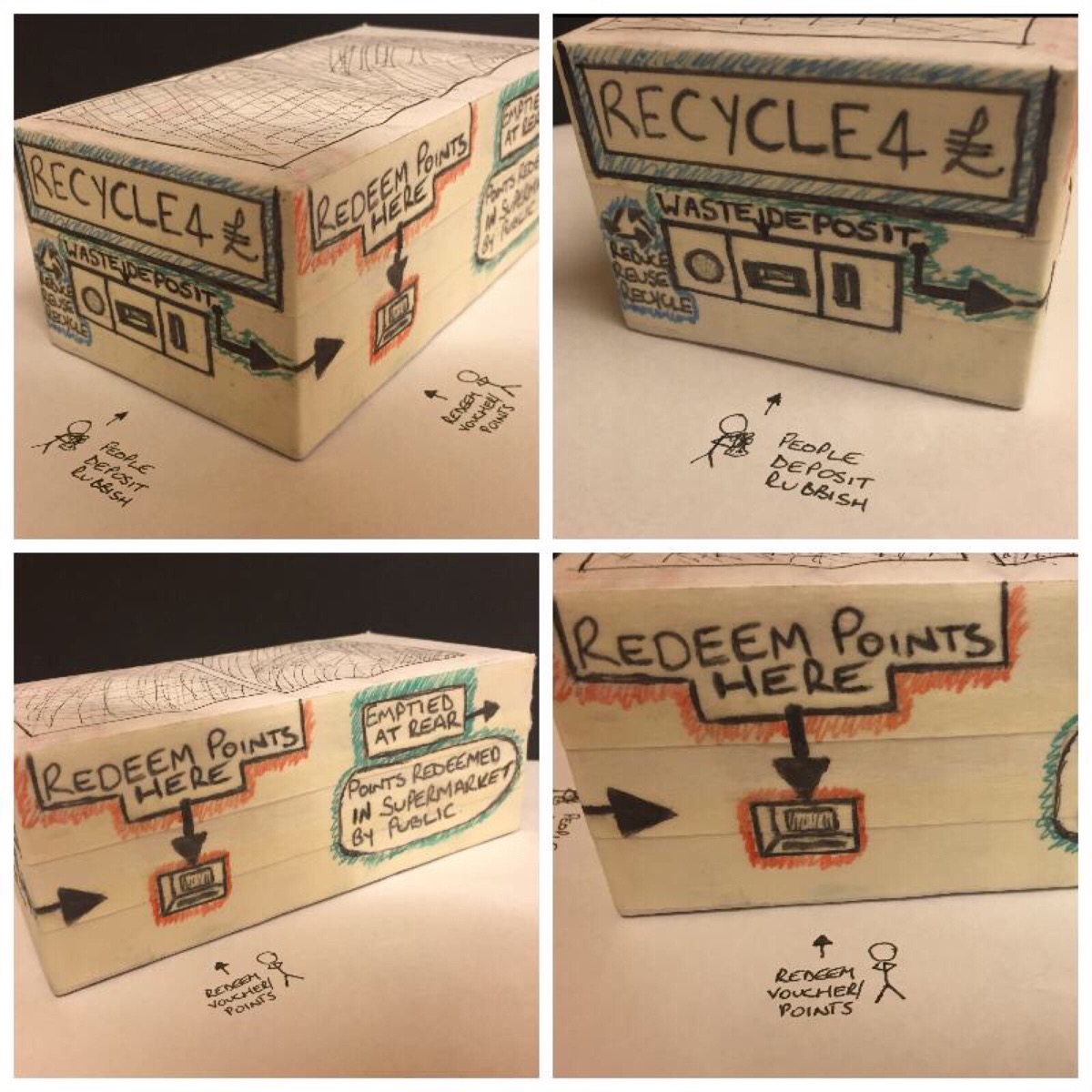 My "Solution for Recycling" Prototype Design Process on Morpholio